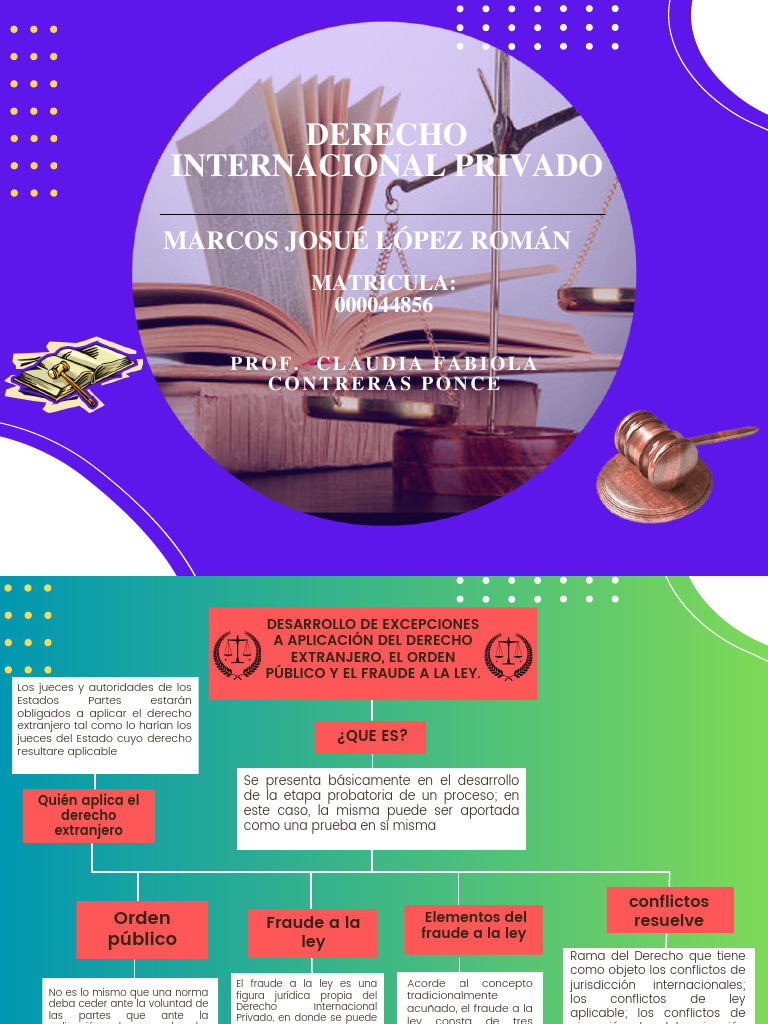 Marcos López Mapa Sem 4 | PDF | Juez | Gobierno