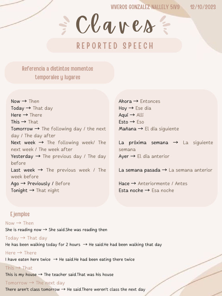 Reported Spech | PDF