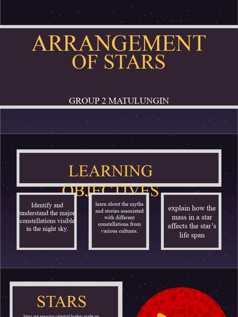 Yellow and Purple Illustrative Star Life Cycle Science Education ...