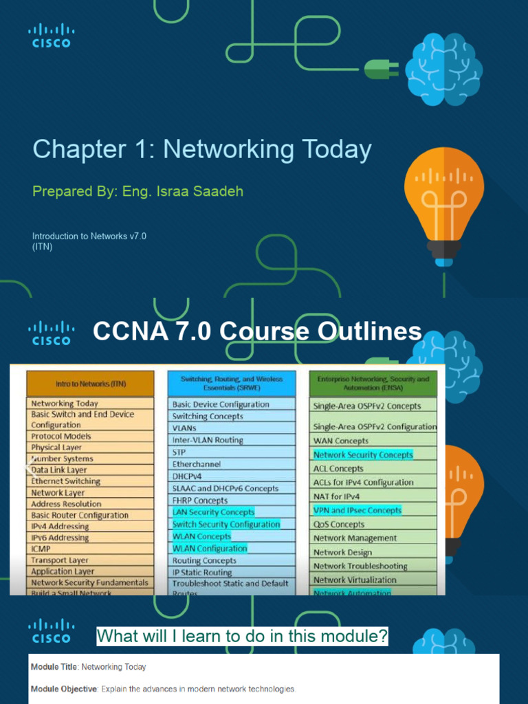 CCNA1-CH1-Networking Today | PDF | Computer Network | Cloud Computing