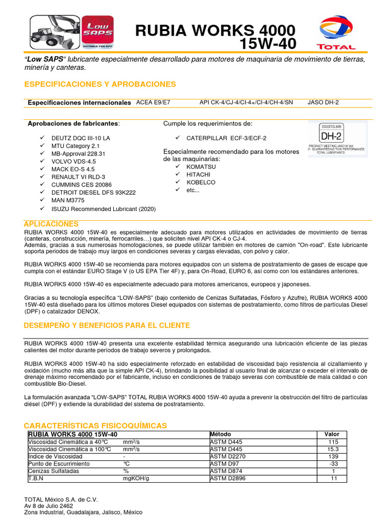 Ficha Técnica de Rubia Works 4000 15W-40 | Descargar gratis PDF | Química | Materiales