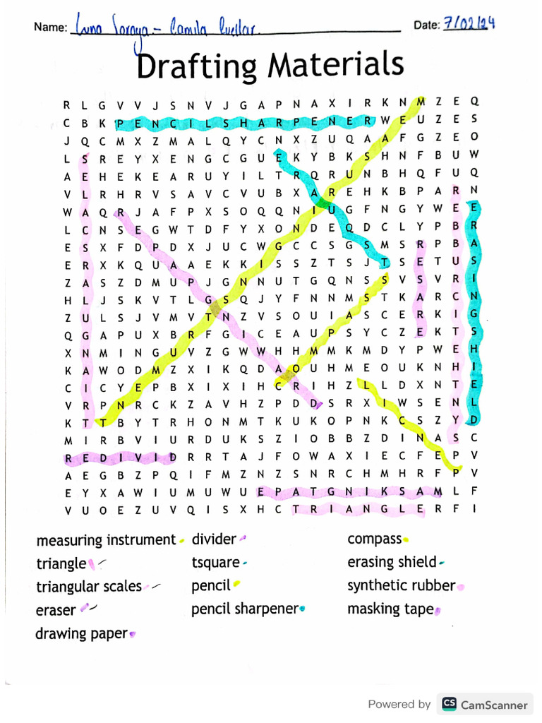 Drafting Materials | PDF