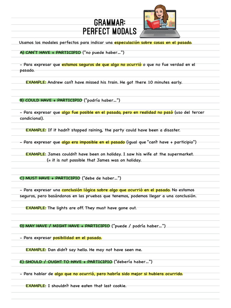 UNIT 4_PERFECT MODALS | PDF