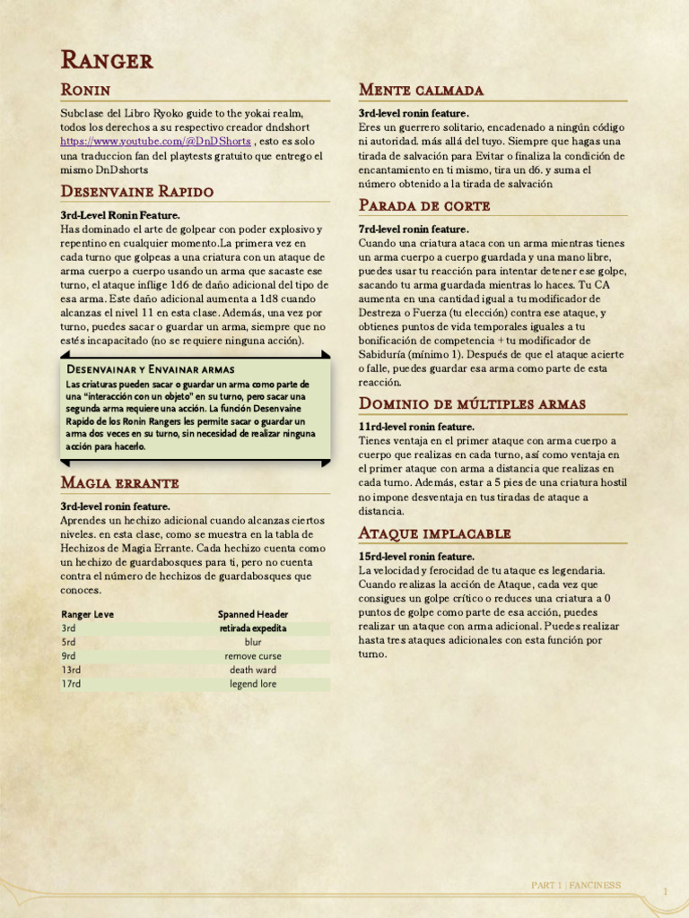 Subclase_Ronin_Ranger | PDF