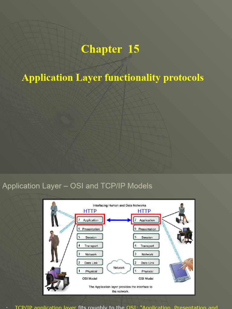 CCNA1-CH15-Application Layer | PDF | Domain Name System | File Transfer Protocol