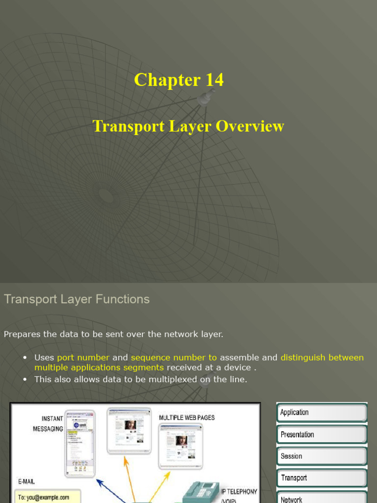 CCNA1-CH14-Transport Layer | PDF | Transmission Control Protocol | Port ...