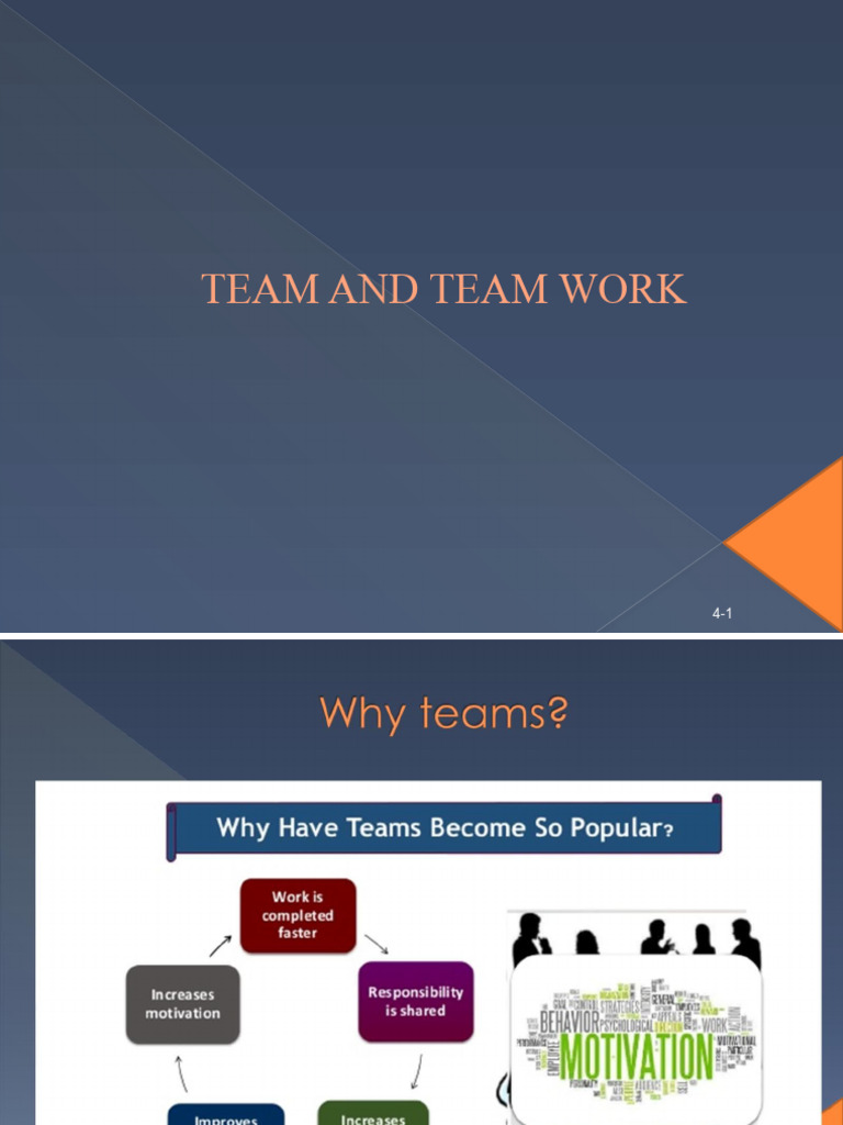 Chapter 7-Team and Teamwork | PDF