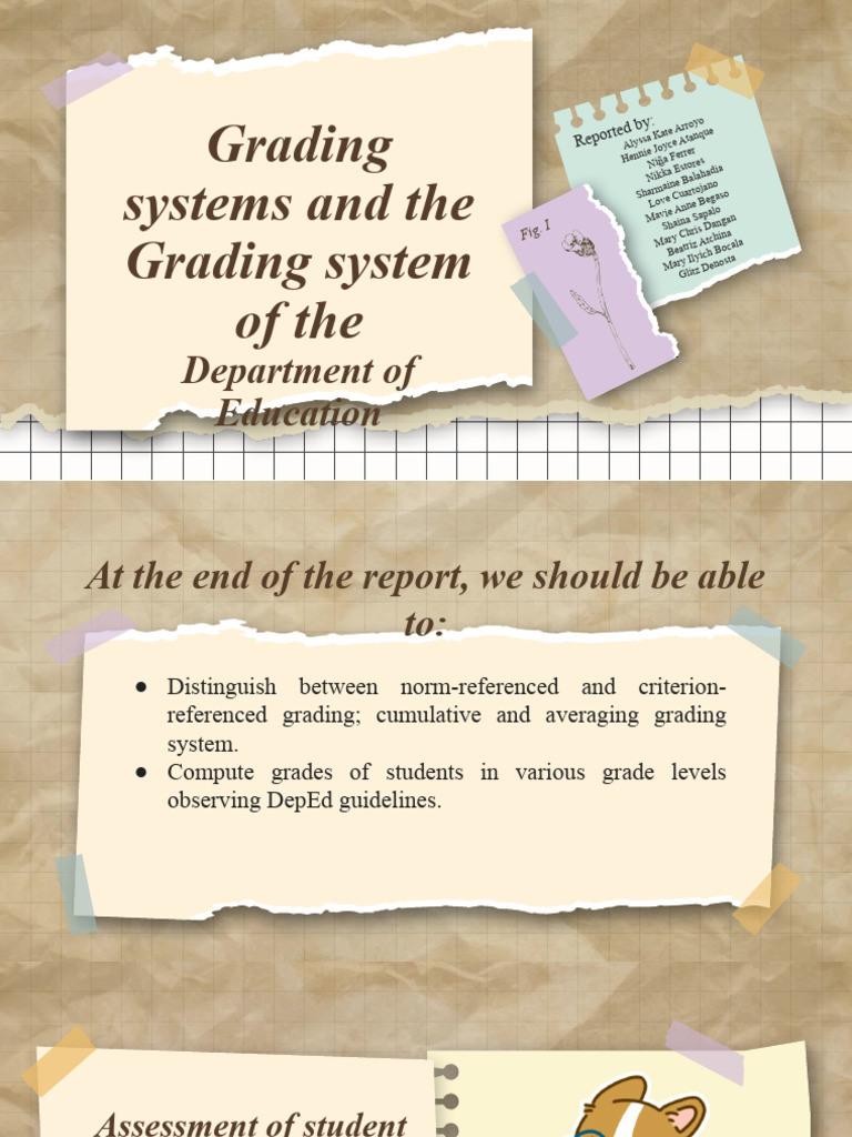 Ch.08-Grading Systems | PDF | Standardized Tests | Learning