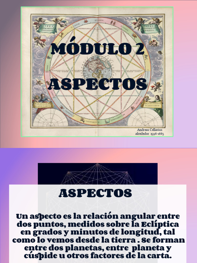 Material Aspectos | PDF | Horóscopo | Ciencias fisicas