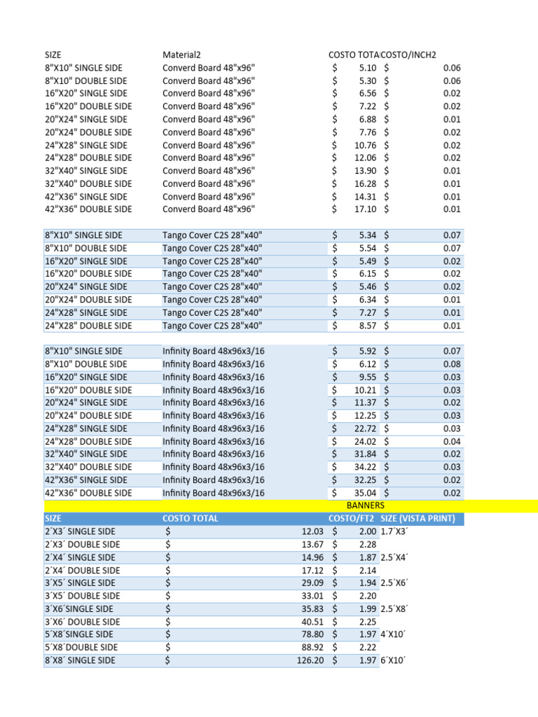 costos_converd-board | PDF