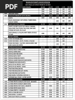 Apex Shade Card | PDF | Paint