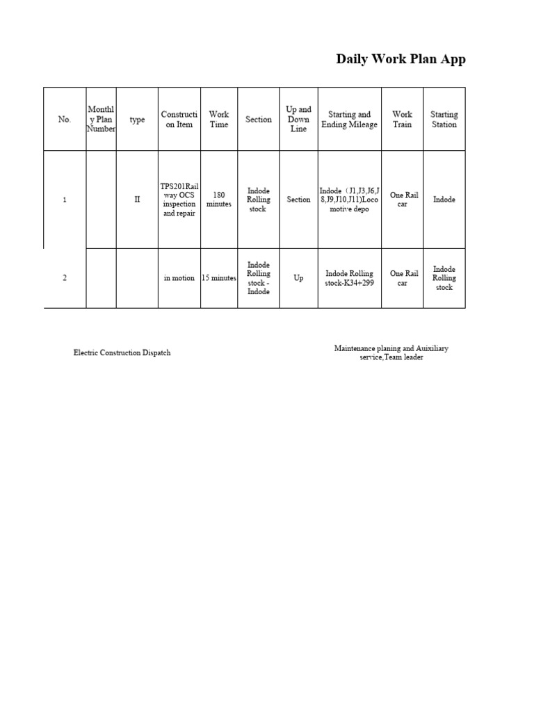 Daily Work Plan Application Form of INDODE Workshop For March 4 | PDF | Locomotives | Transport ...