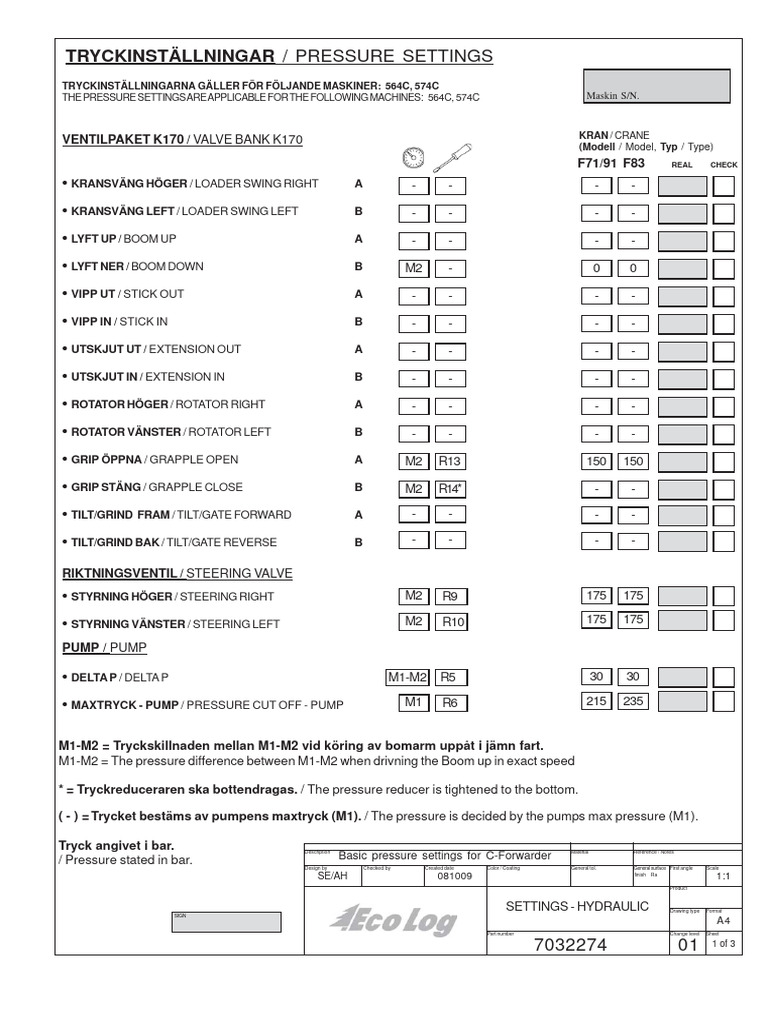 01 Pressure Settings 564C 574C | PDF | Tools | Equipment