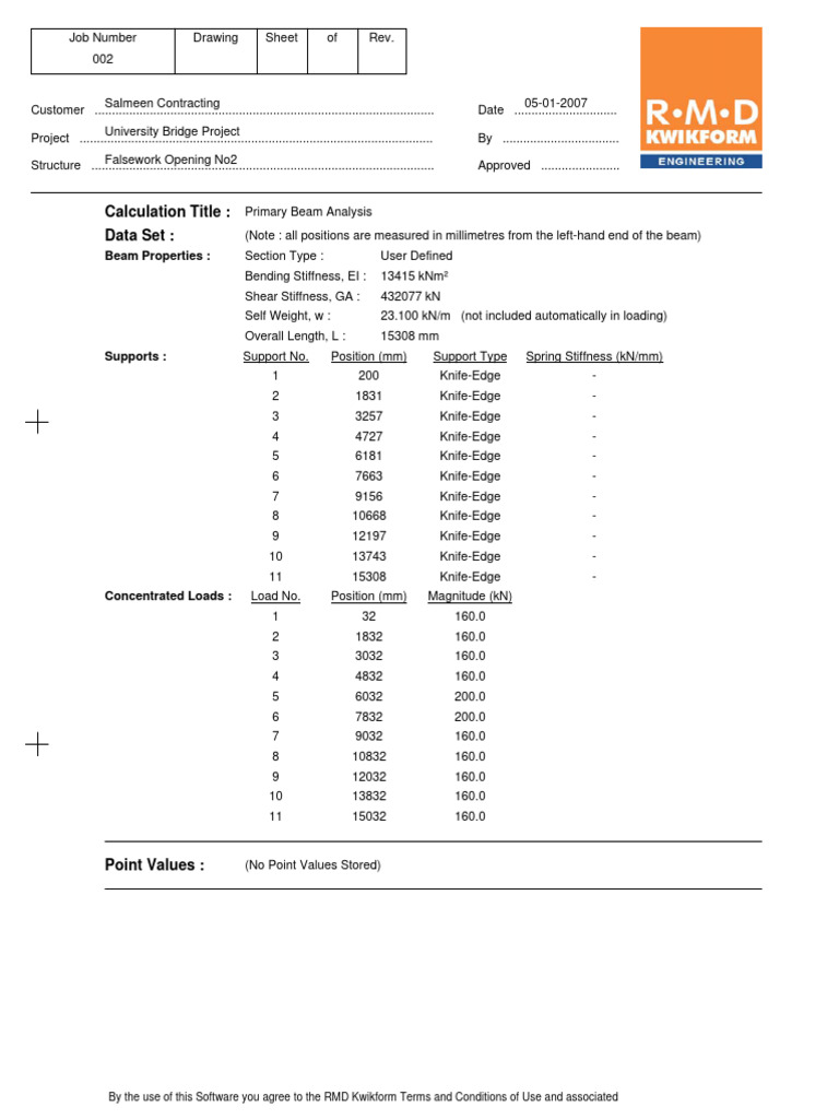 Primary Beam analysis | PDF | Beam (Structure) | Bending