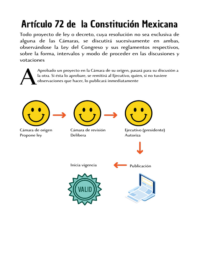 Artículo 72 Actividad | PDF | Justicia | Crimen y violencia