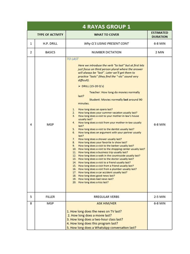 English Language Drills and Activities | PDF