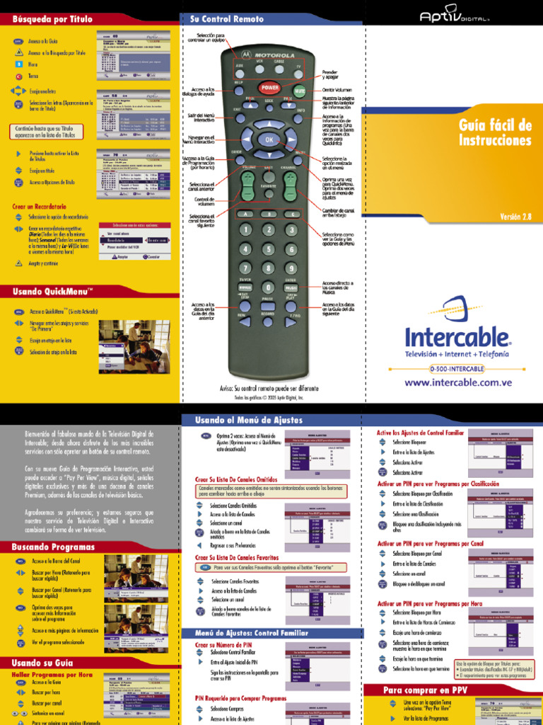 Guia Digital Con PPV | PDF