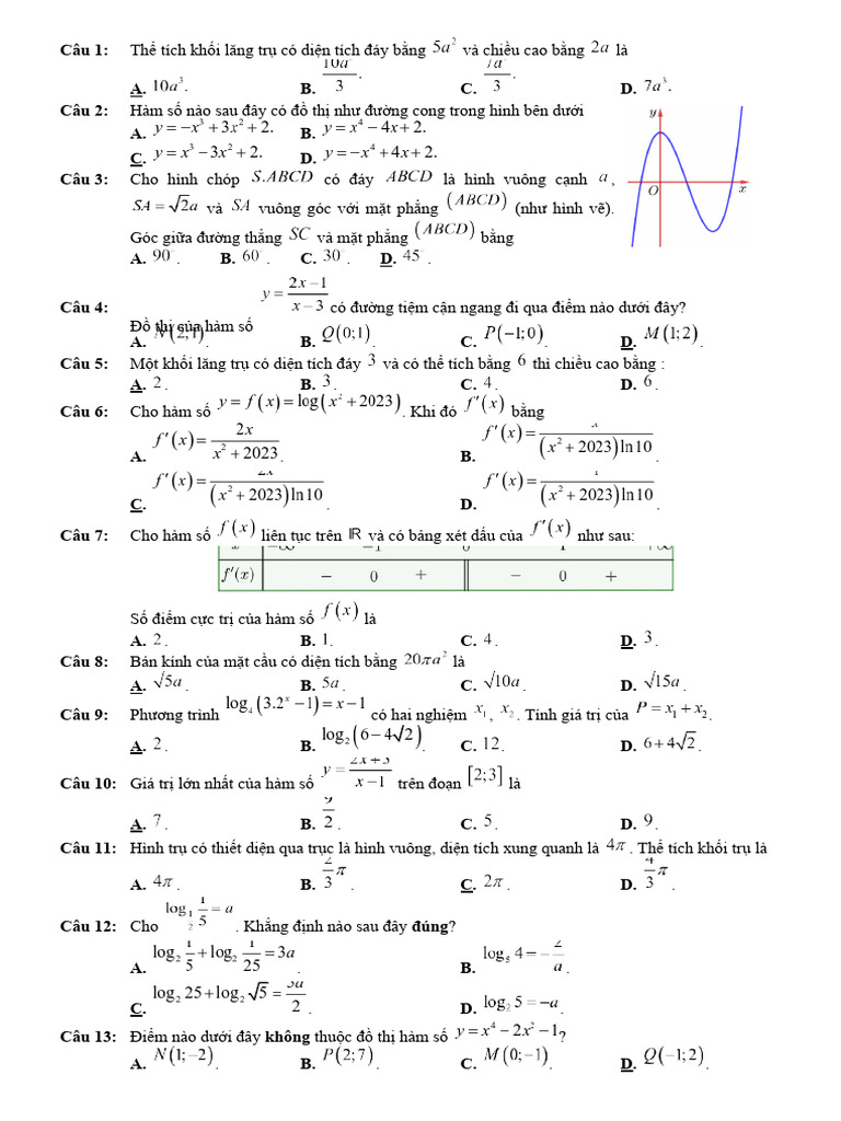 On Tap Thi HK1 Toan 12 de 1 | PDF