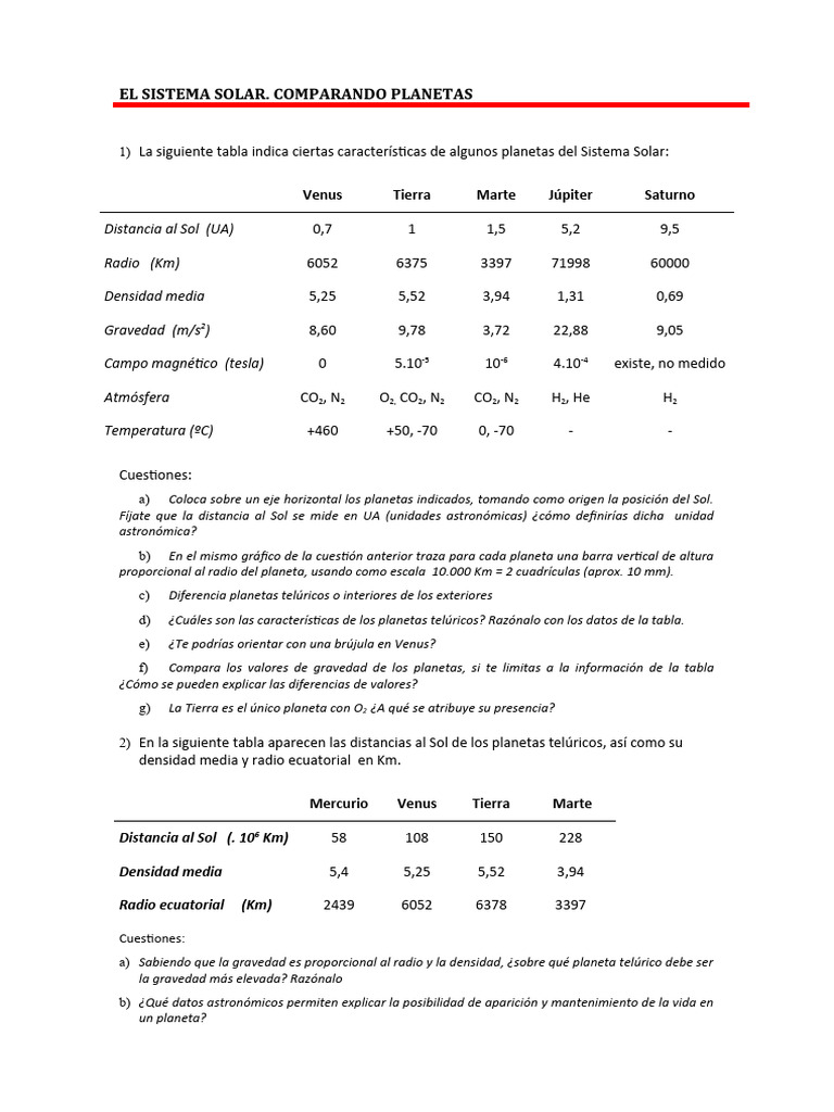 Tema 2CMC. Ejerc 3 - Planetas S Solar | PDF | Planetas | Dom