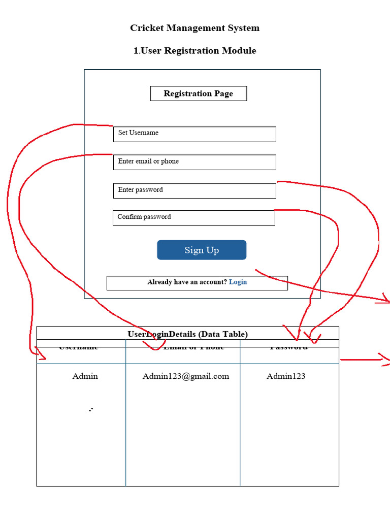 Cricket Management System (Login Modules) | PDF | Password | User (Computing)