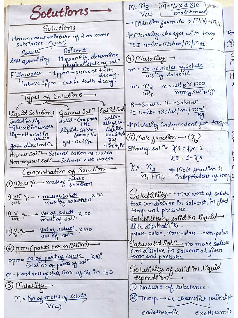 Solutions Chapter Physical Chemistry Pdf