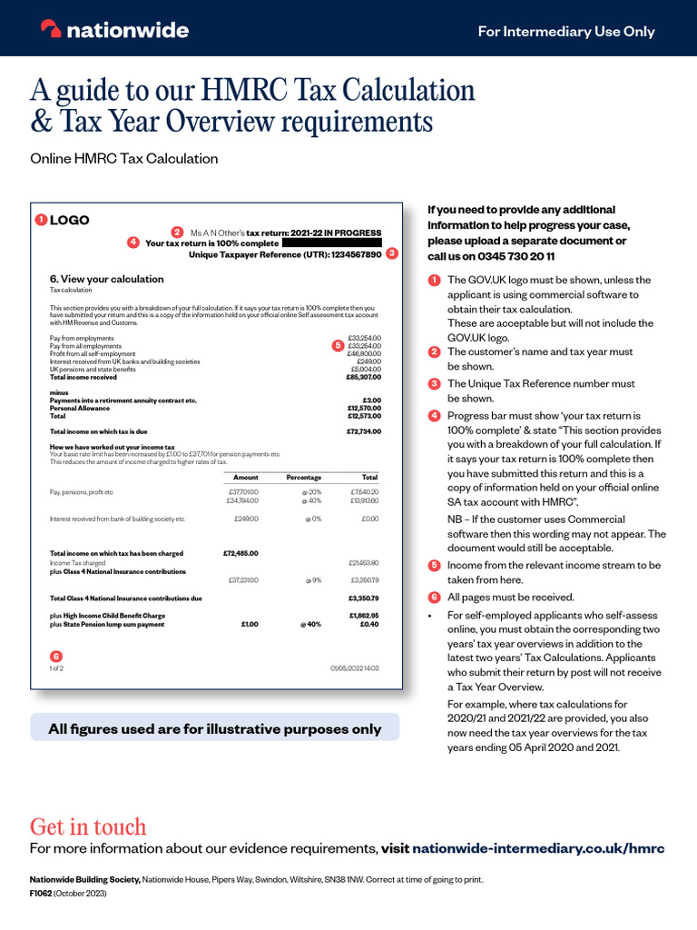 f1062 Guide To HMRC Tax Calc | PDF | Taxes | Pension