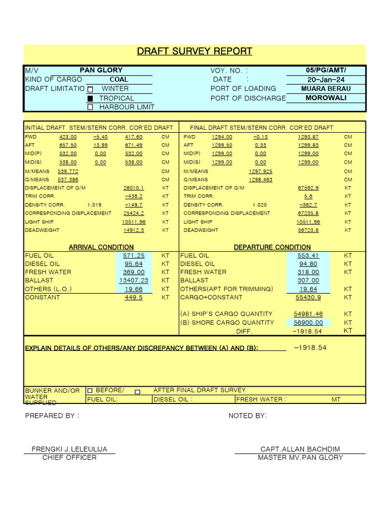 Voy-07 DRAFT SURVEY | Download Free PDF | Ships | Fuel Oil