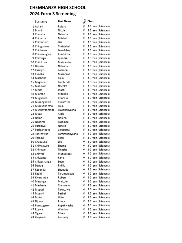 2024 Form 3 Screening | PDF