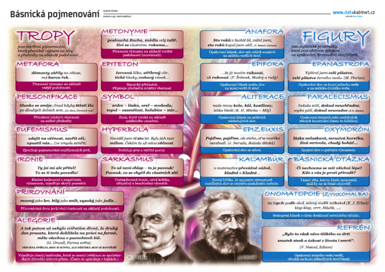 Básnická Pojmenování - Tabulka | PDF