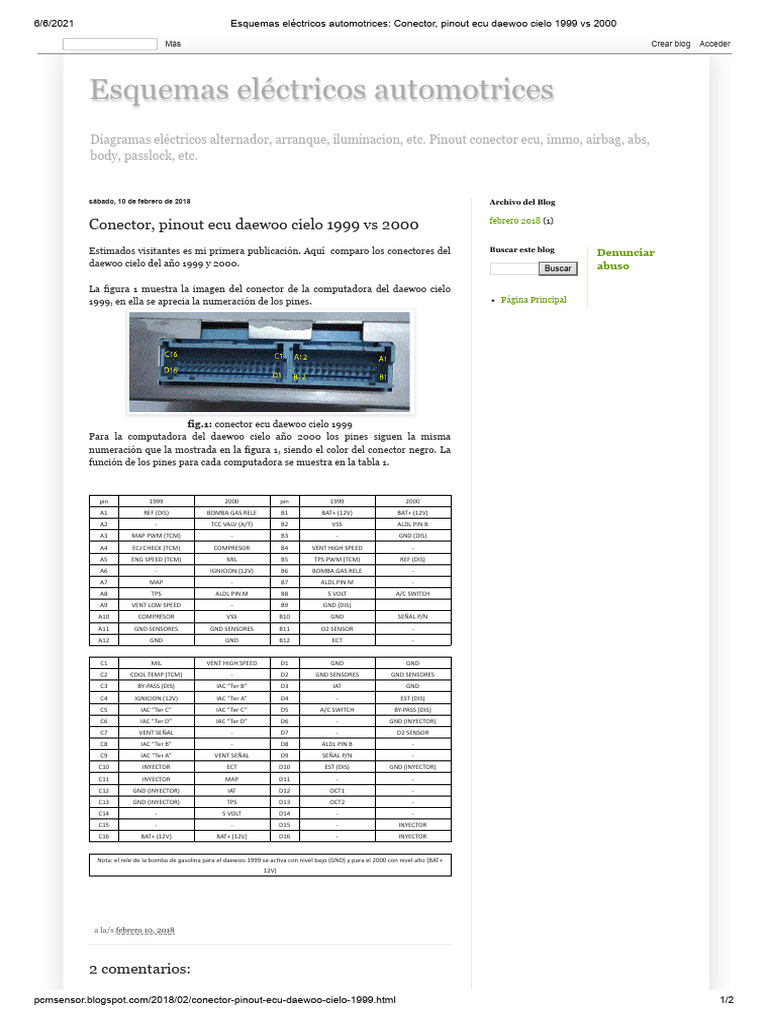 Daewoo Cielo - Conector, Pinout Ecu Daewoo Cielo 1999 Vs 2000 | PDF ...