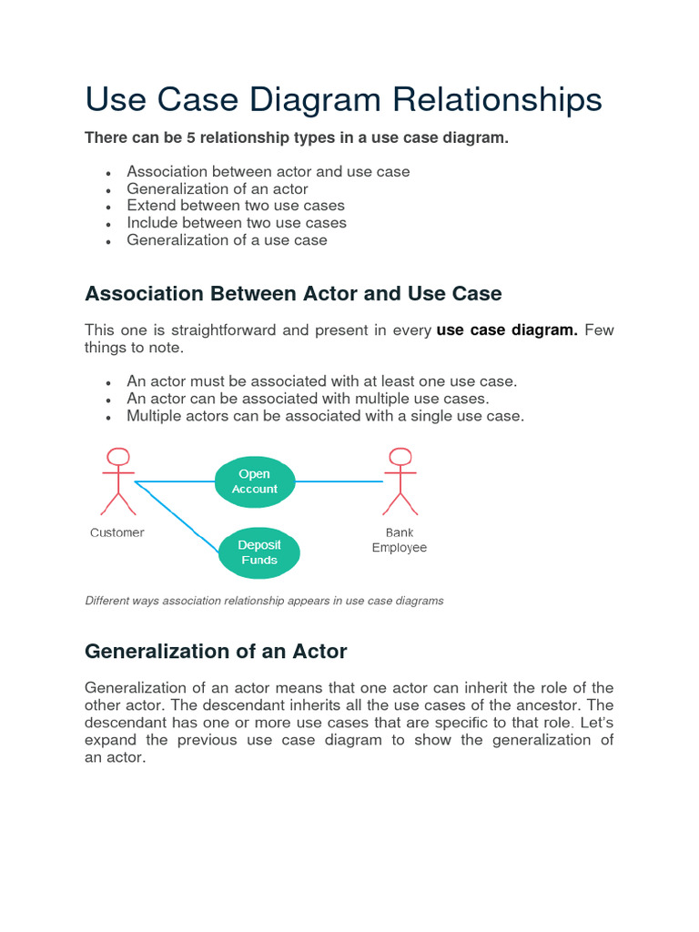 Use Case Relationships | PDF | Use Case | Credit