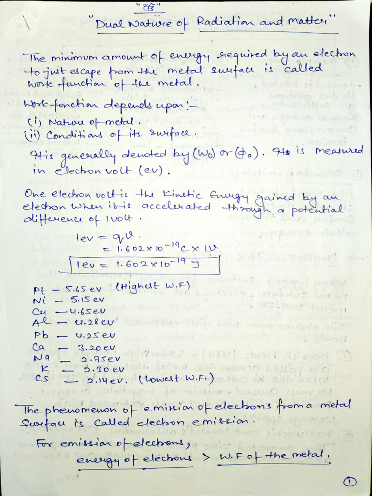 Dual Nature Chapter Notes | PDF