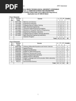 R22 B.Tech. CSE (AIML) I Year Syllabus | PDF | Eigenvalues And Eigenvectors | Integral