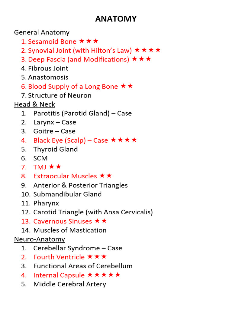 Anatomy Prelim Compilation Pdf Organ Anatomy Musculoskeletal System