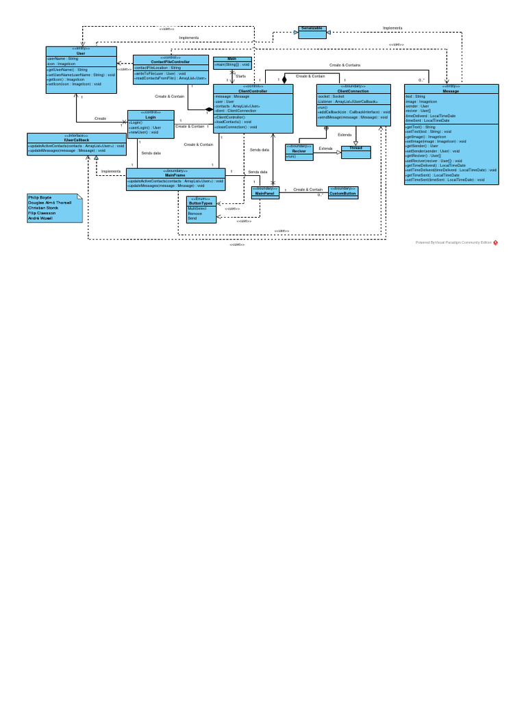 Uml Diagram For A Basic Im App Client Side Pdf Telecommunications