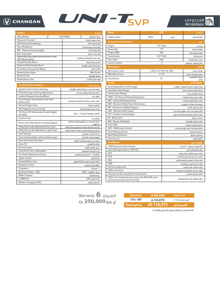 UNI T and UNI T SVP - Specs Sheets2024 AUG | PDF