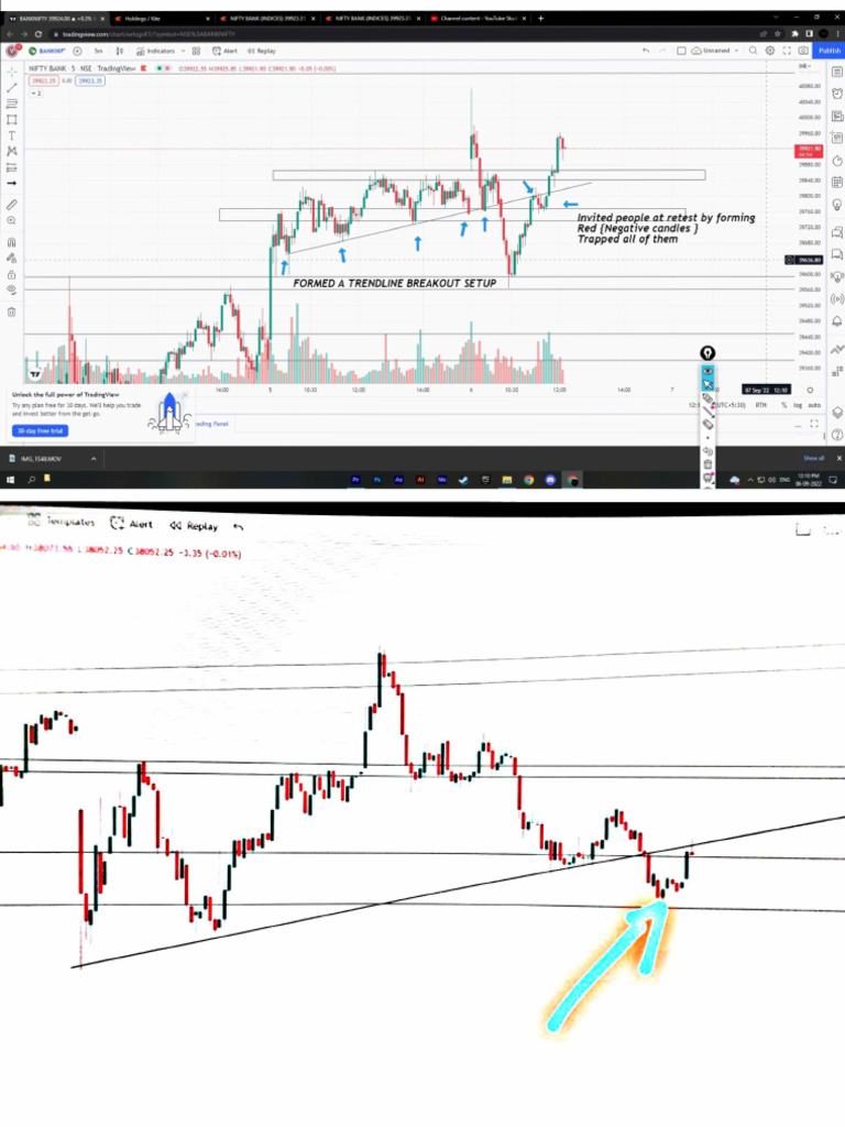 Chart YTV | PDF