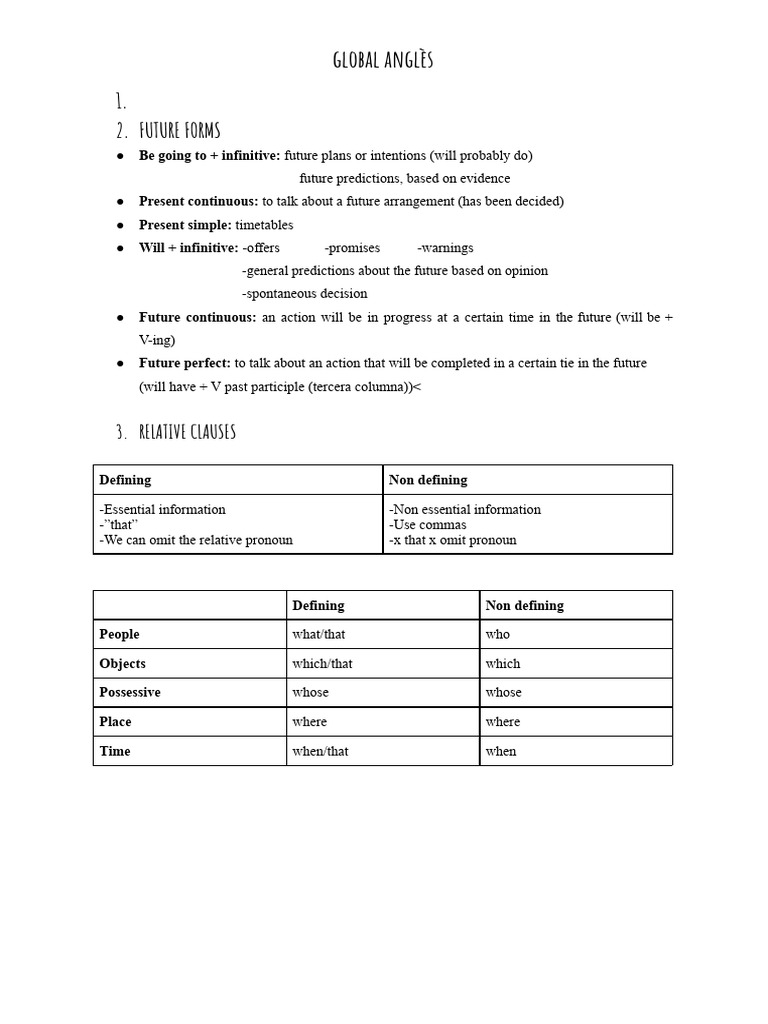 Global Anglès | PDF | Linguistic Morphology | Syntax