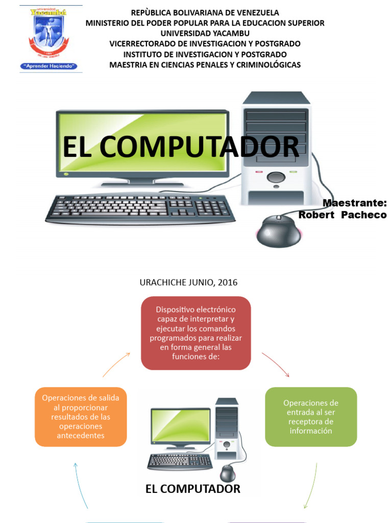 Partes Del Computador | PDF | Periférico | Arquitectura de Computadores