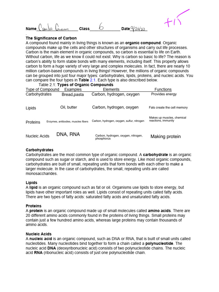 Edited - Organic Compound Worksheet | PDF