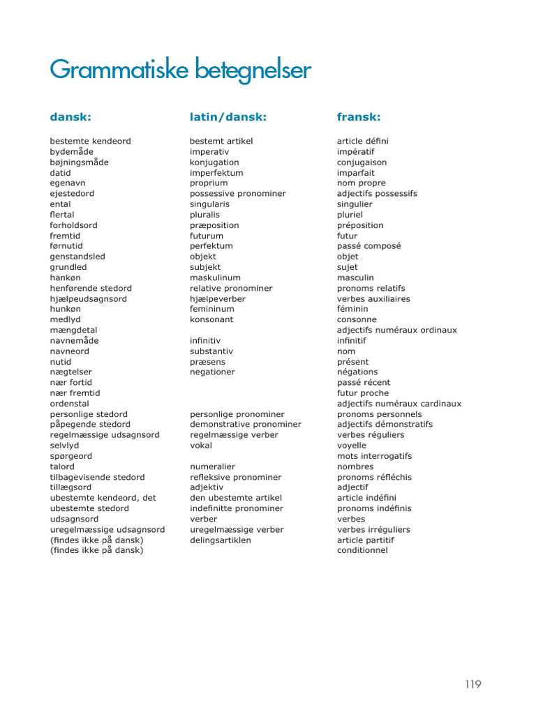 Grammatical Terms and Definitions | PDF