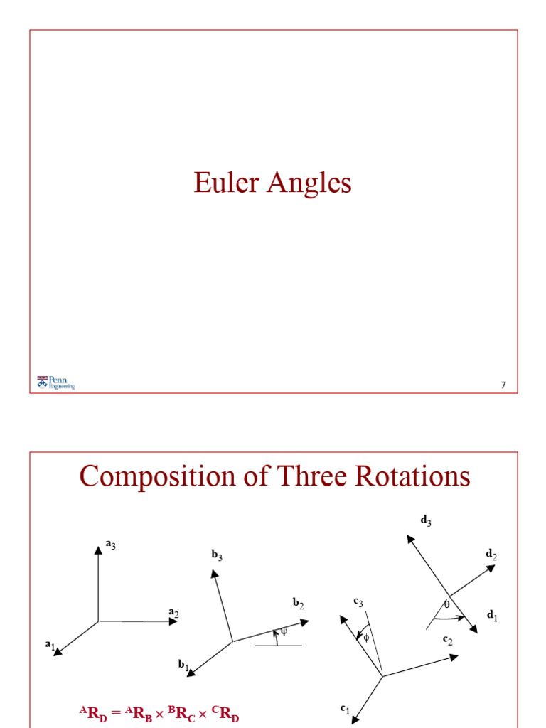 Euler | PDF | Applied Mathematics | Euclid