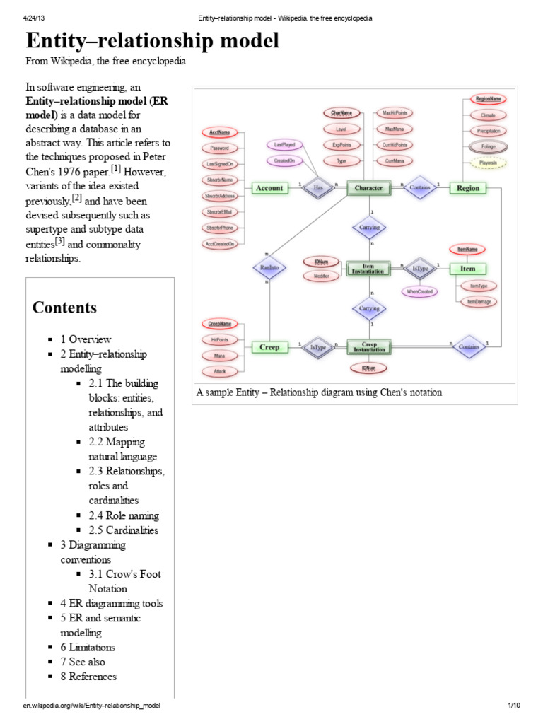 Entity–relationship model - Wikipedia, the free encyclopedia | PDF | Conceptual Model | Data Model