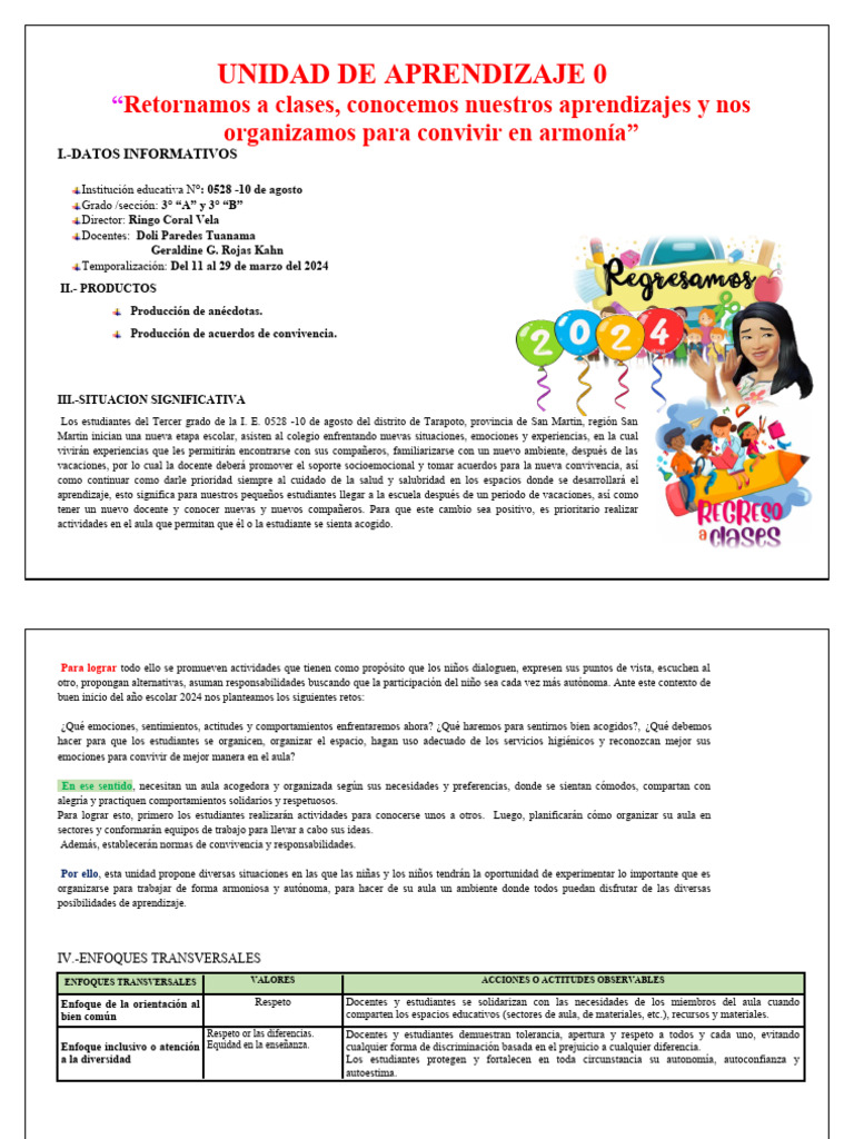 UNIDAD DE APRENDIZAJE 0 -MARZO 2024 | PDF | Salón de clases | Enseñando