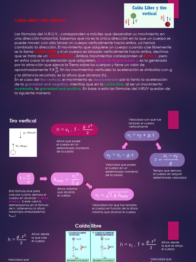 Caida Libre y Tiro Vertical | PDF