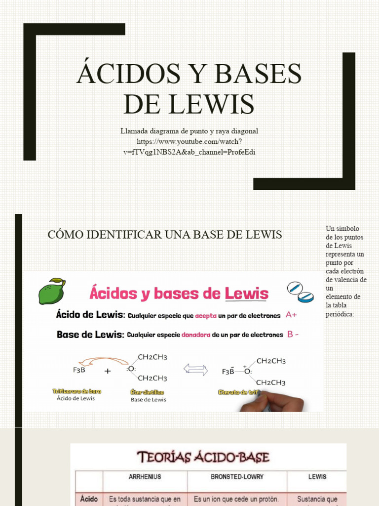 Ácidos y Bases de Lewis 6-07 | Descargar gratis PDF | Enlace químico ...