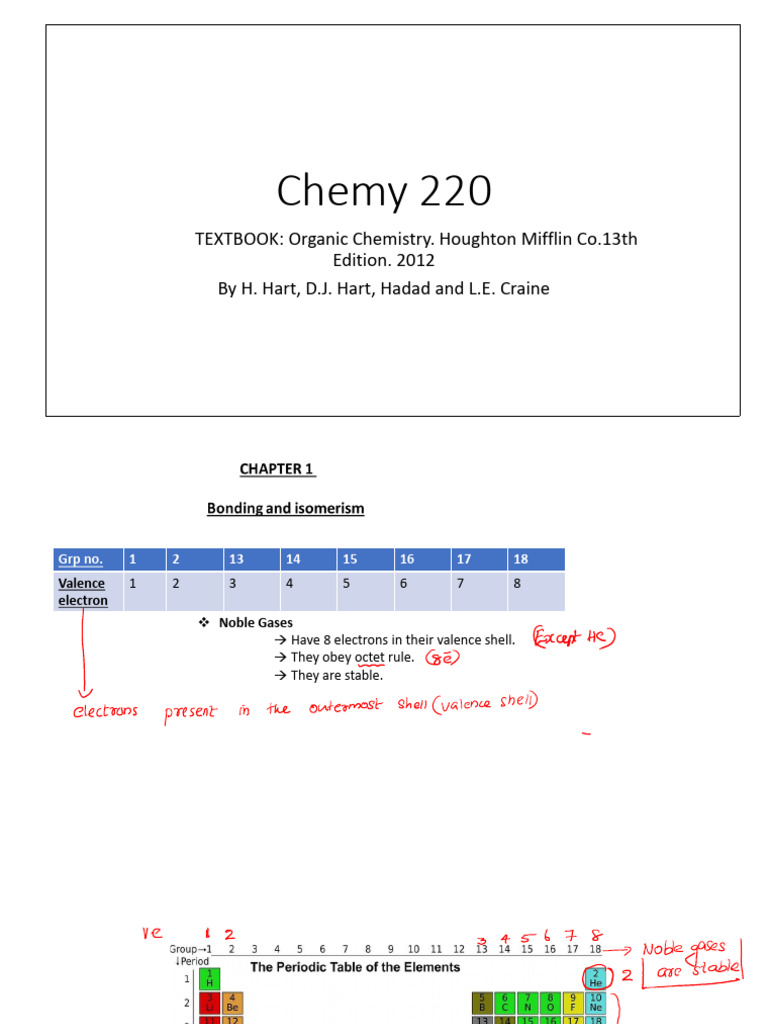 Chemy 220 CH 1 - Part 1-Sem2 - 2021-2022 | PDF | Chemical Bond | Chemical Polarity