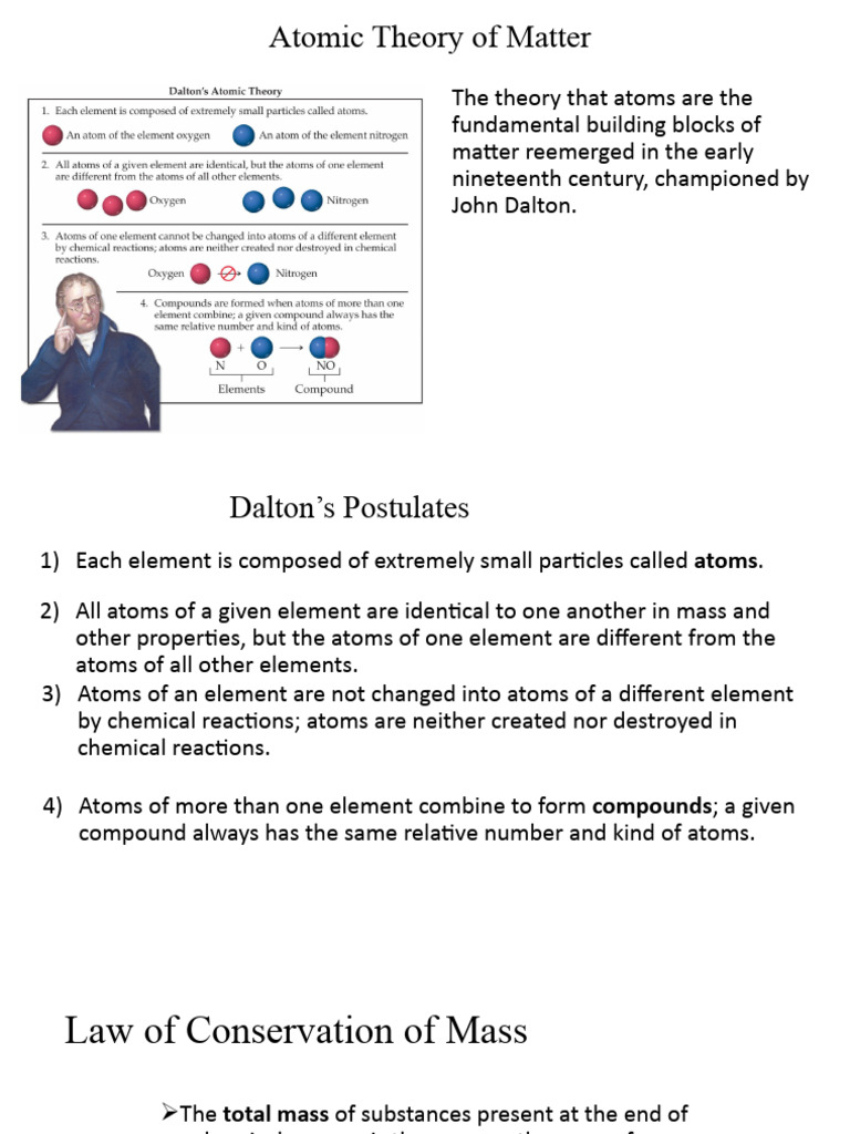 Atomic Theory of Matter-General Chemistry | Download Free PDF | Atoms ...
