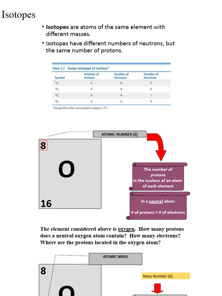 Isotopes-General Chemistry | PDF | Proton | Atoms