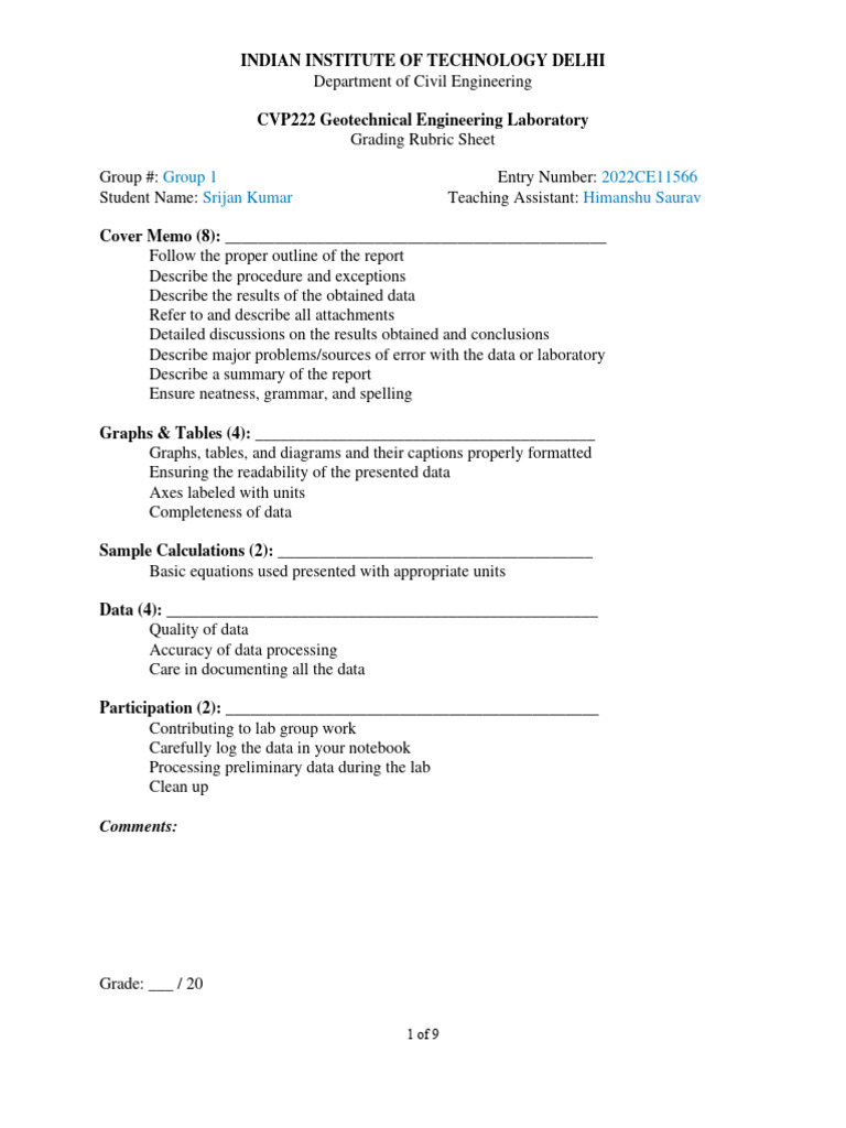 2022ce11566 Srijan Lab | PDF | Data | Geotechnical Engineering 2022ce11566 Srijan Lab | PDF | Data | Geotechnical Engineering